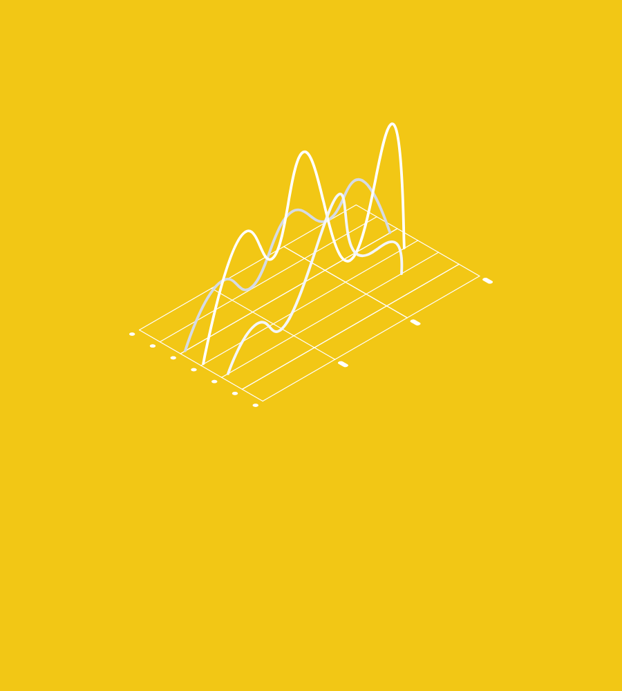 Data Science Courseware & Curriculum Content | Codio